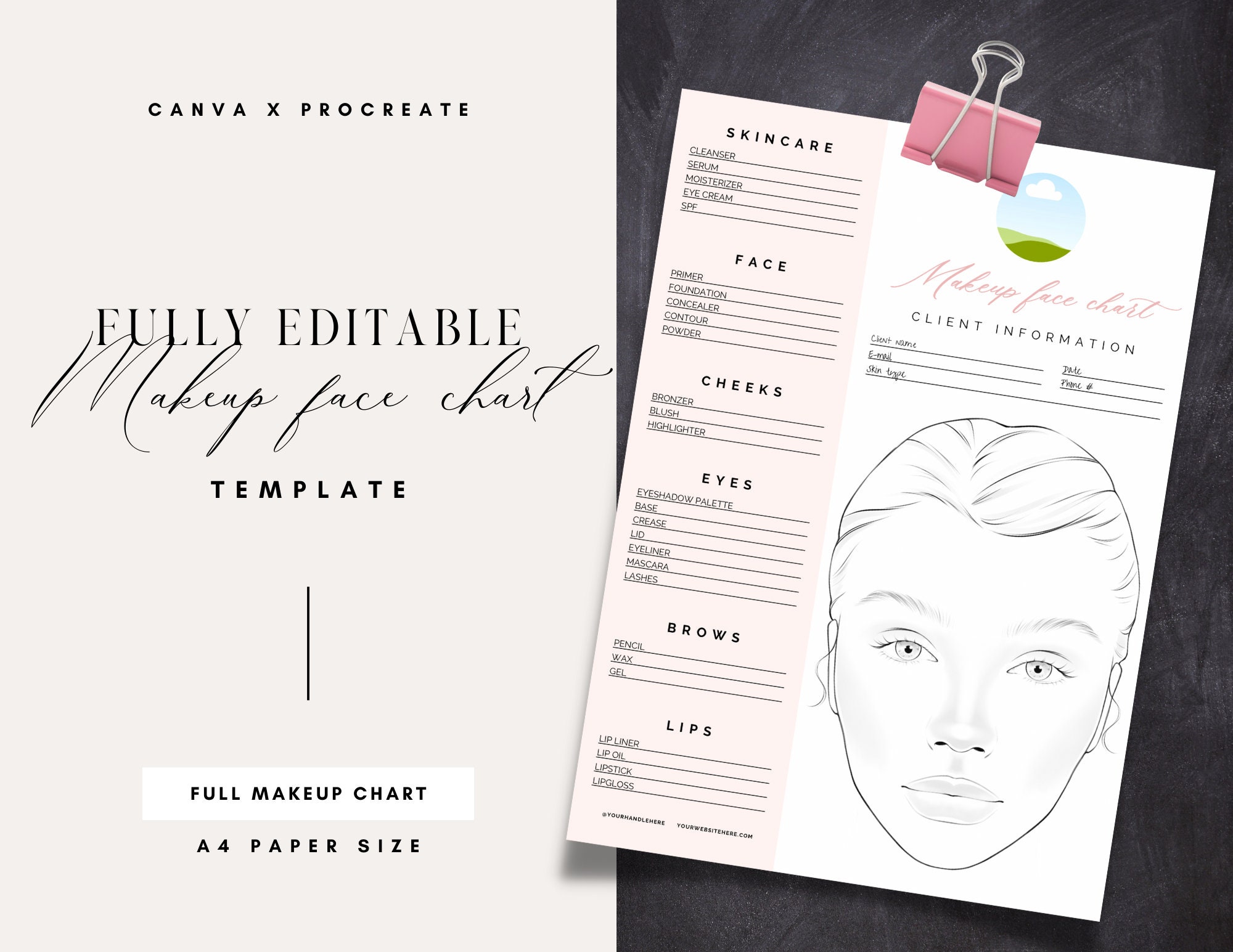 MUA Client Makeup Consultation Face Chart | Makeup Artist Editable ...