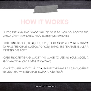 MUA Client Makeup Consultation Face Chart | Makeup Artist Editable ...