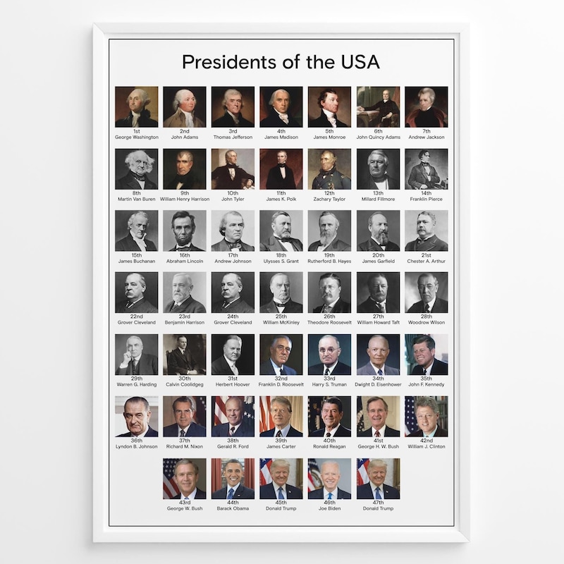Us Presidents Poster - Etsy