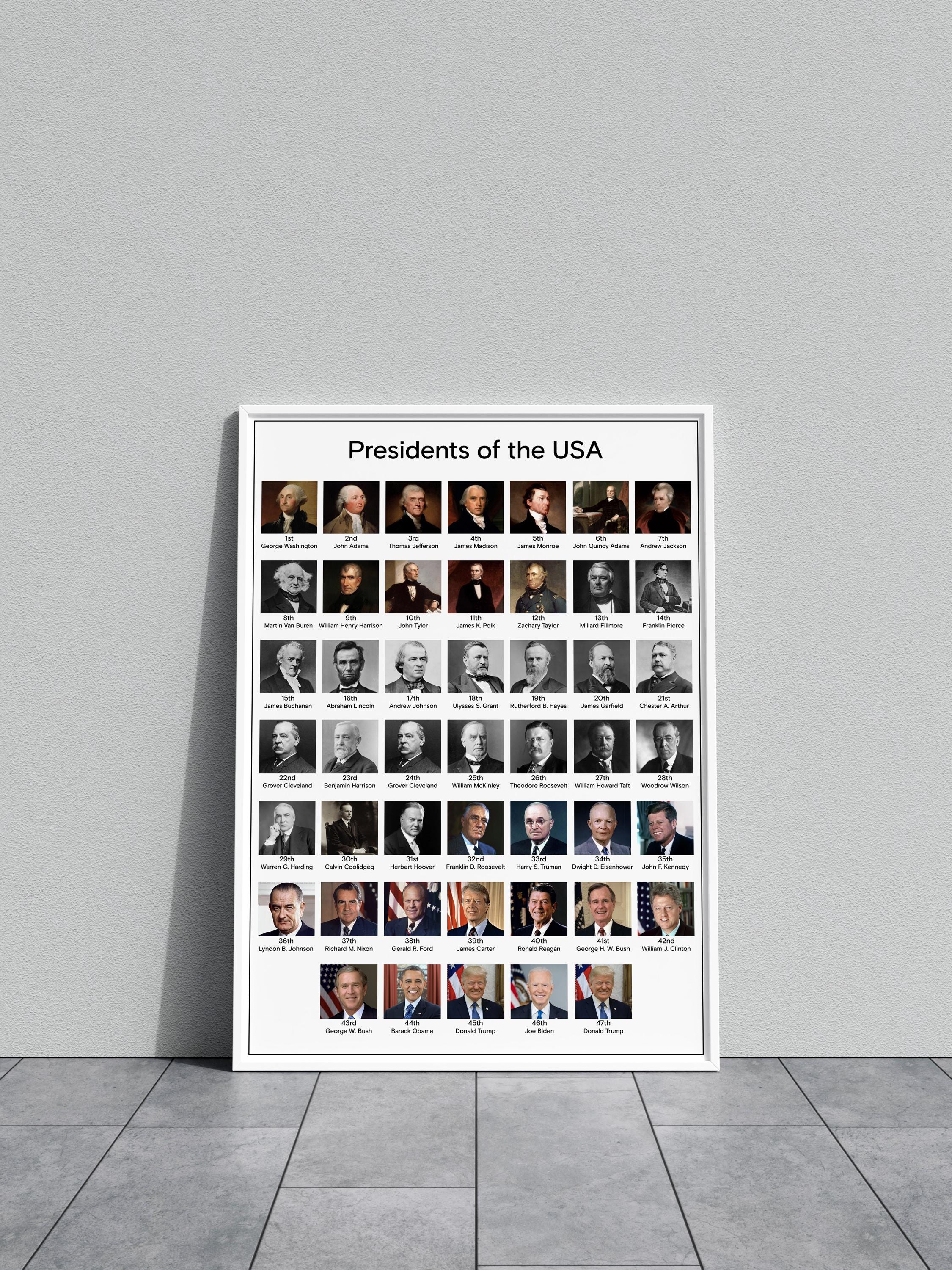 PRESIDENTS of the USA Poster, 47 Presidents, Educational Material ...