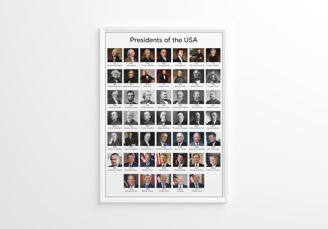 PRESIDENTS of the USA Poster, 47 Presidents, Educational Material ...