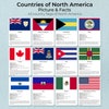 Flag of North America, Blackline Masters, 43 Countries of North America ...