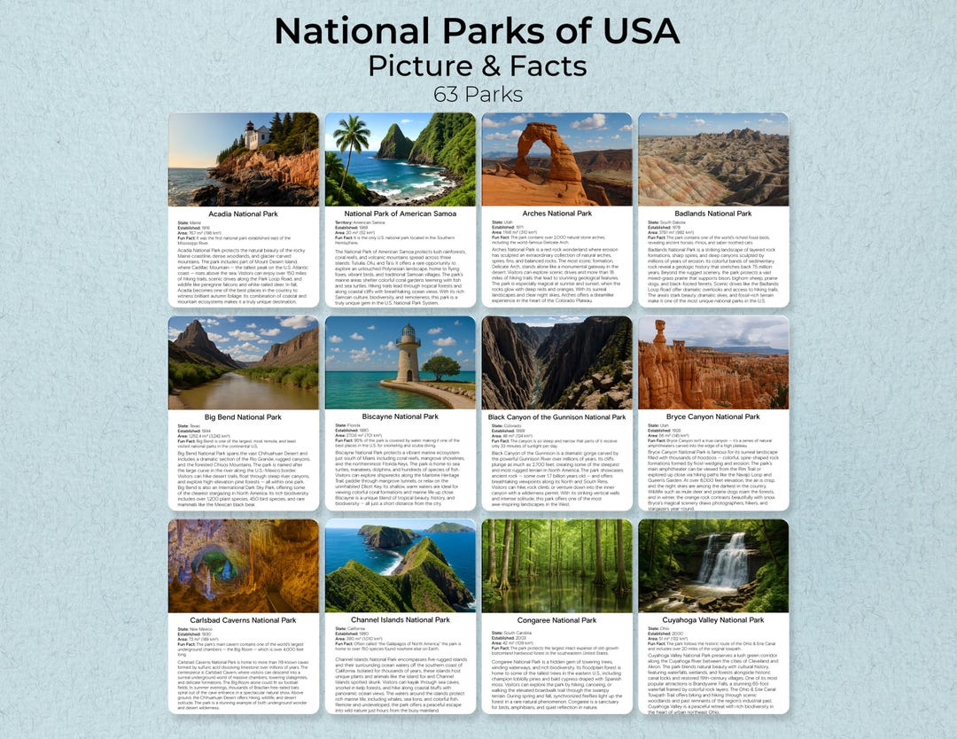 US National Parks Flashcards: Educational Montessori Cards (PDF) - Etsy