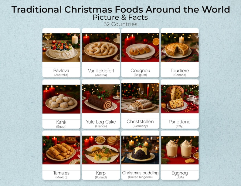 Christmas Foods Around the World Montessori Cards (PDF) - Etsy