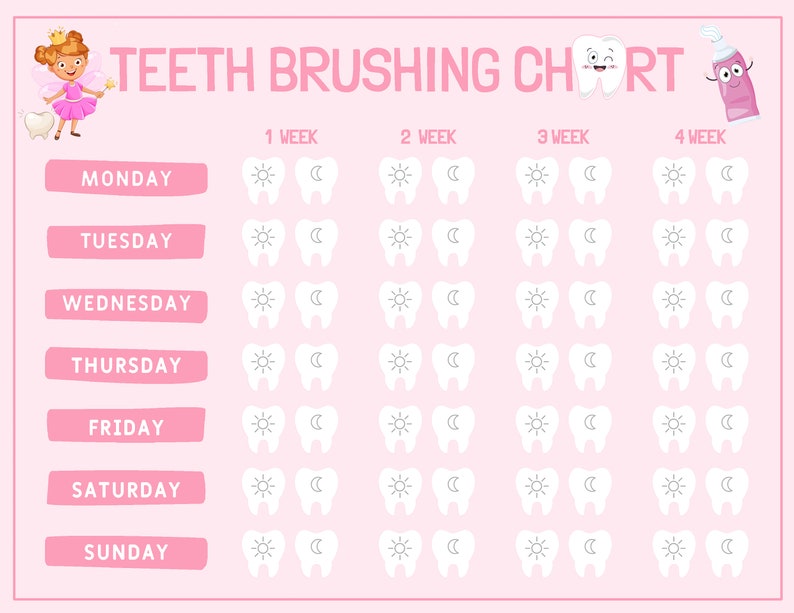 Monthly Brushing Checklist, Toothbrush Schedule, Kids Routine ...