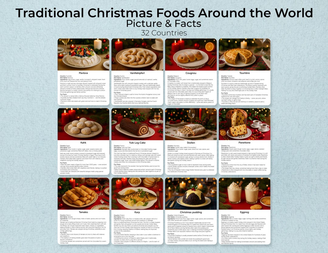 Christmas Foods Around the World Montessori Cards (PDF) - Etsy