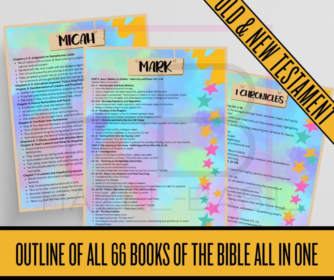 Outlines of All 66 Books of the Bible - Bible Breakdown-bible Guide ...