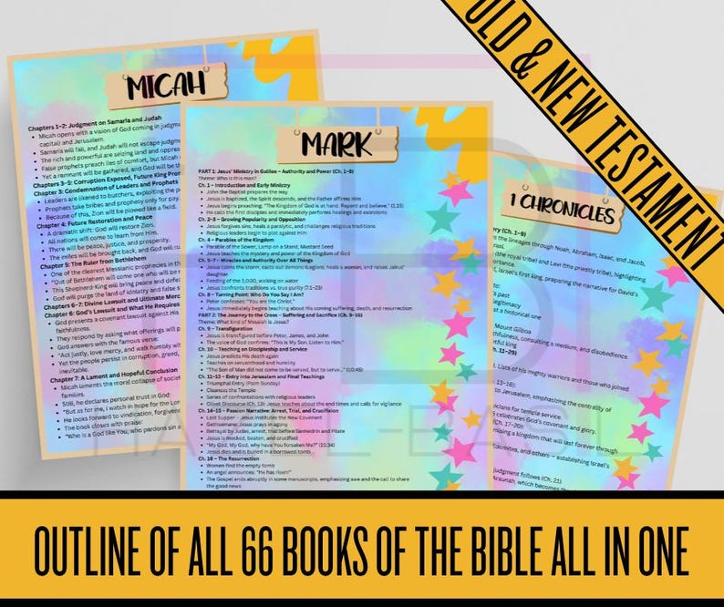 Stop Feeling Lost in Your Bible | 1 Page Guide to All 66 Books | Bible ...