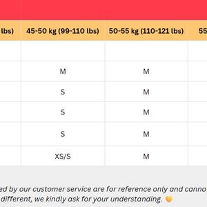 Green Wizard Fairy Goddess Prom Dress - Etsy