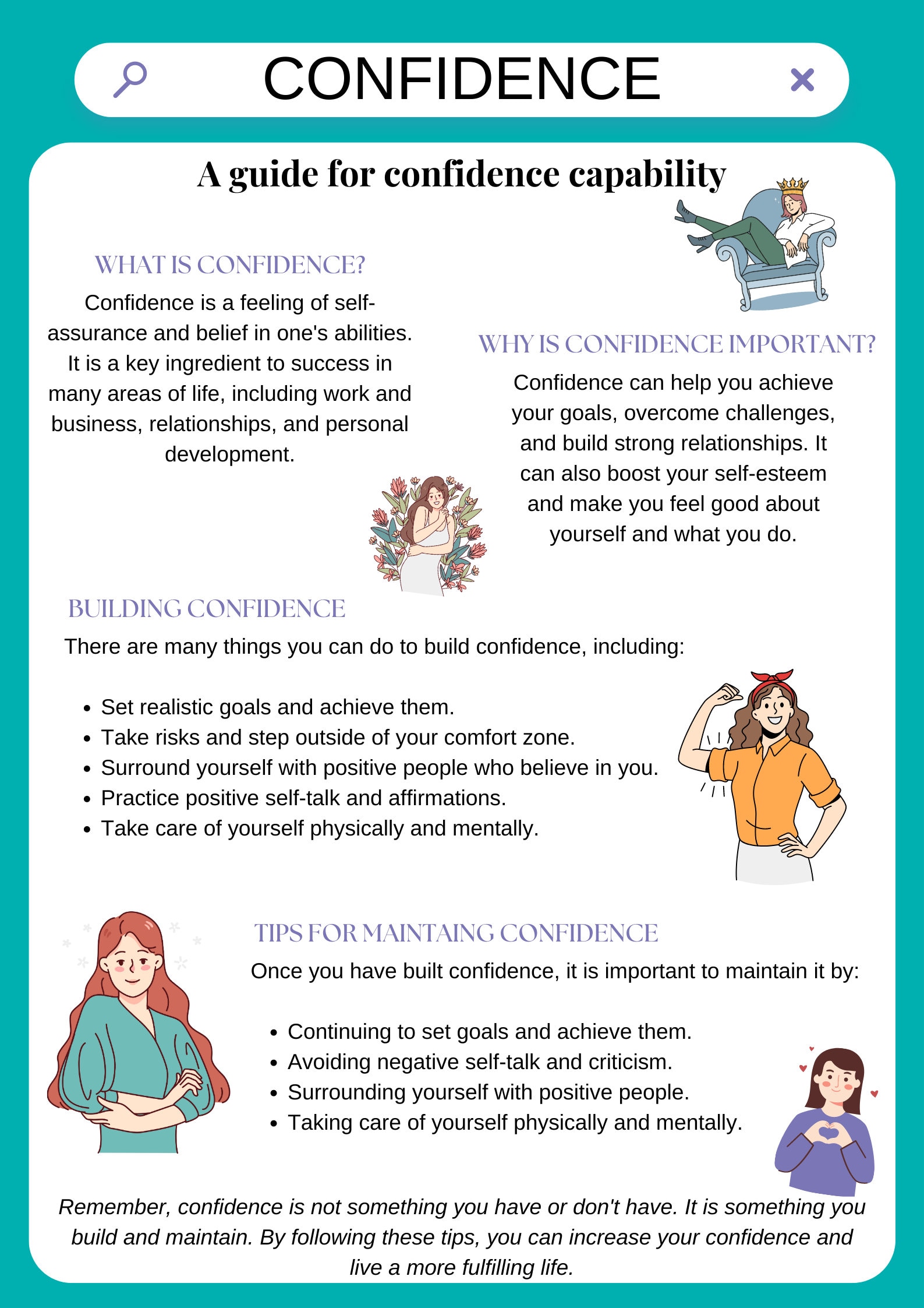 Confidence Infographic E-poster: Instant Download. Build Your ...