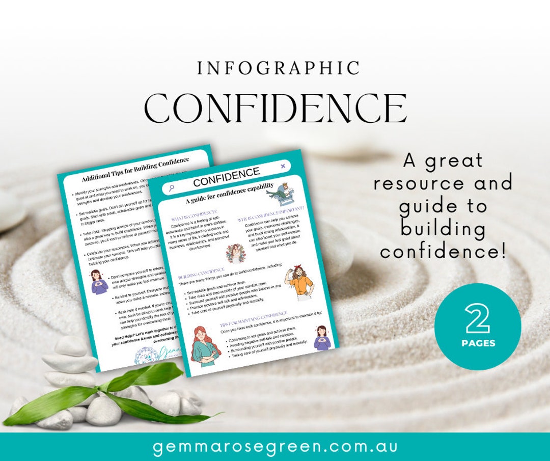 Confidence Infographic E-poster: Instant Download. Build Your ...