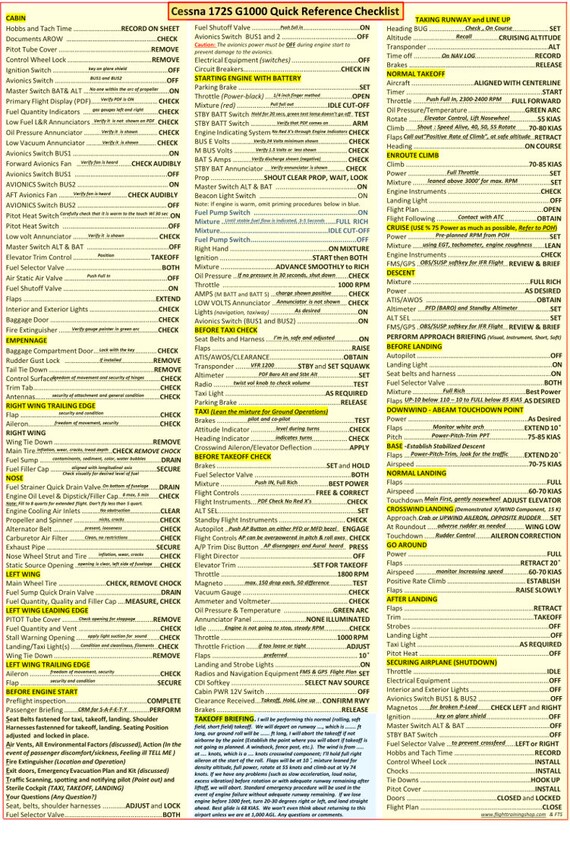 Checklist C172SP G1000 PDF Flap (Aeronautics) Aircraft, 47% OFF