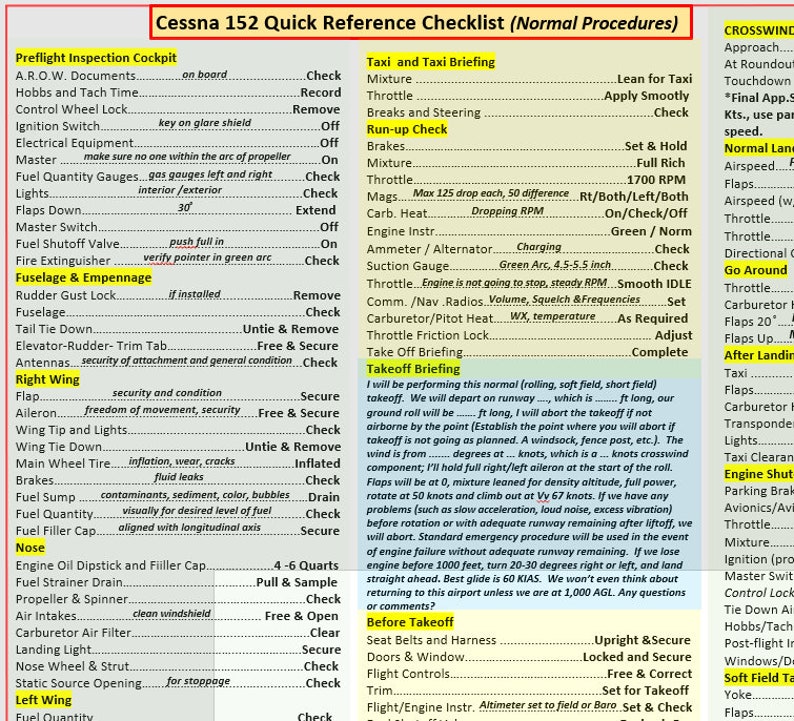 Cessna 152 Qref All in One Checklist for Student Pilots - Etsy