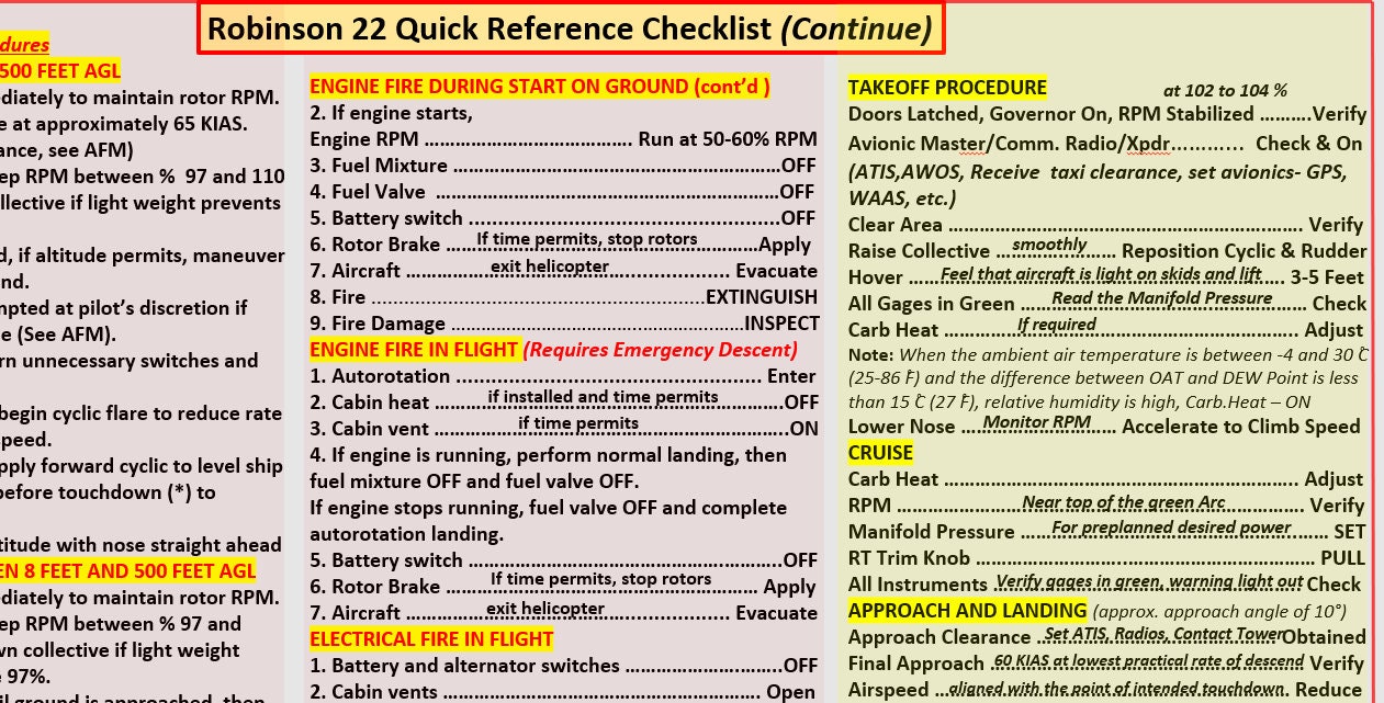 Robinson 22 Extended Quick Reference Checklist for Pilots. Durable ...
