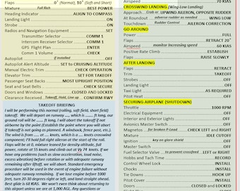 Cessna 172 Preflight Checklist