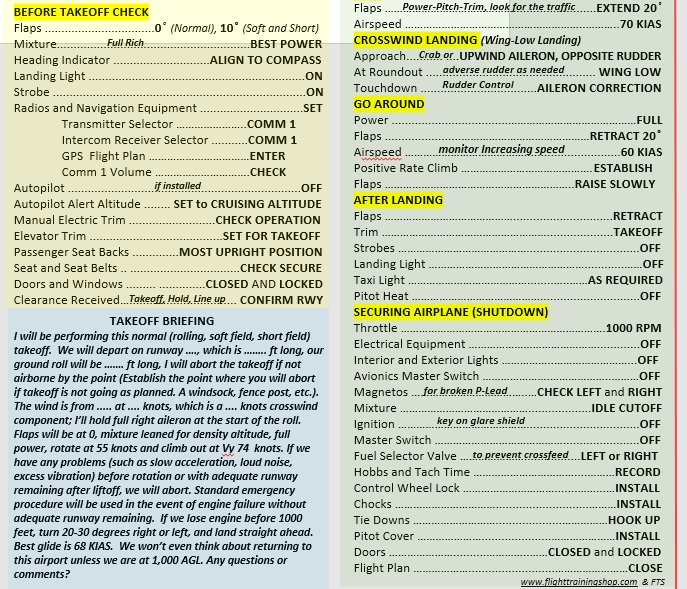 Cessna 172 Preflight Checklist