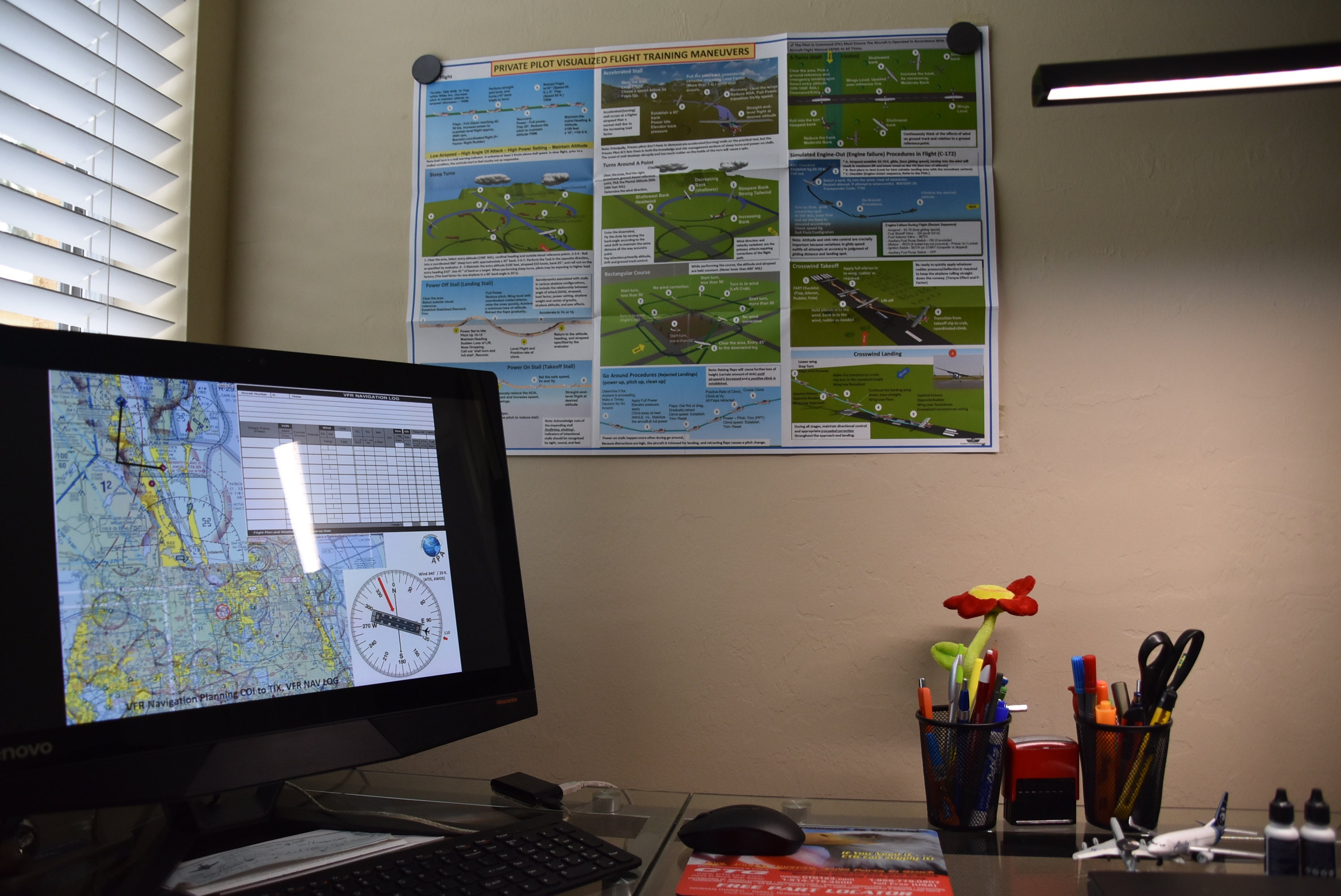Private Pilot Visualized Flight Training Maneuvers poster, Size 27 X 19 ...