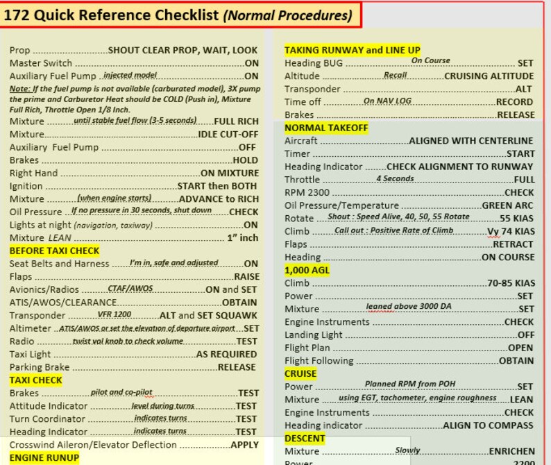 Cessna 172 Extended Quick Reference Checklist for Pilots. Durable ...