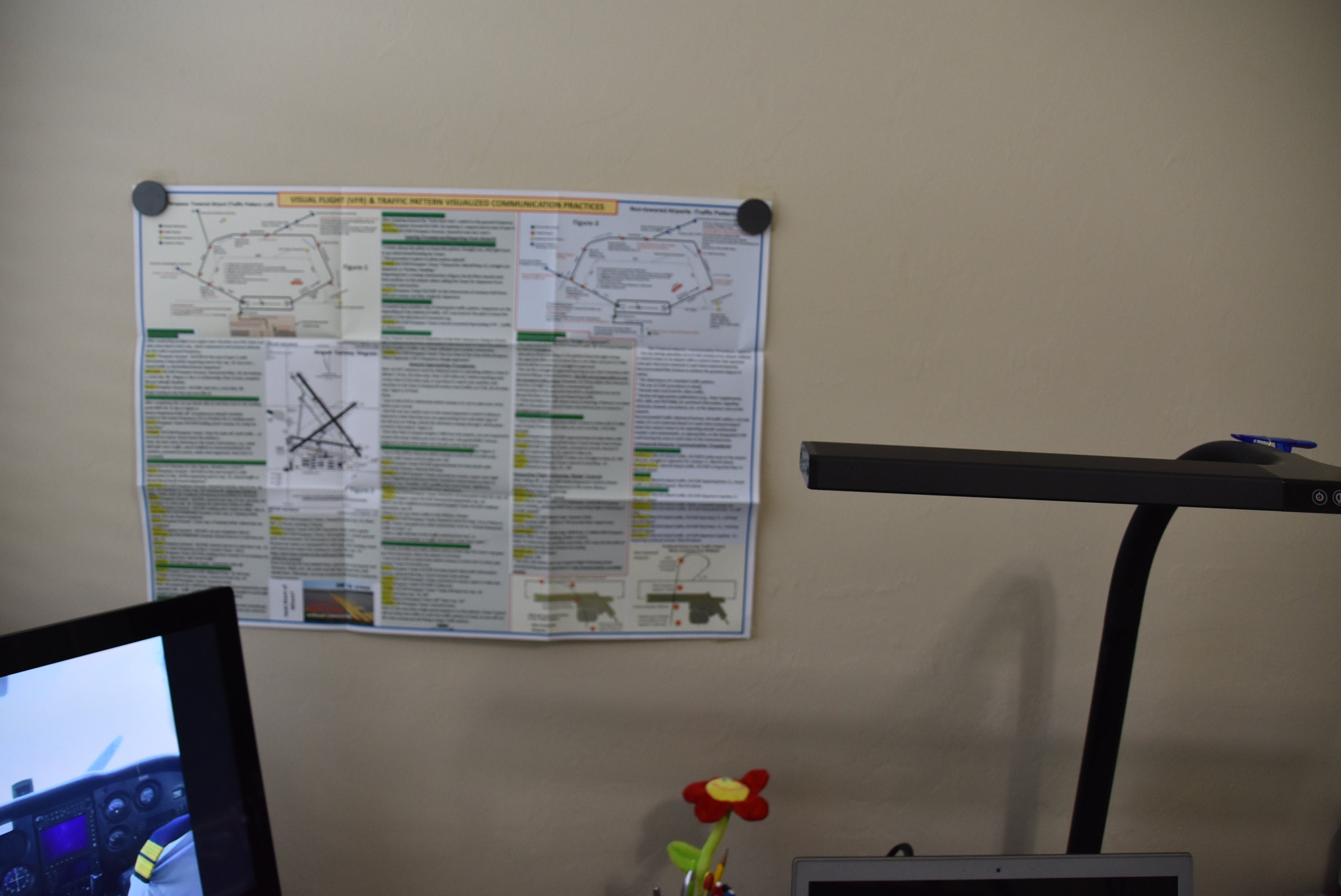 Visual Flight (VFR) & Traffic Pattern Visualized Communication ...