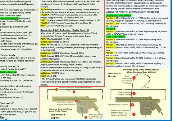 Visual Flight (VFR) & Traffic Pattern Visualized Communication ...