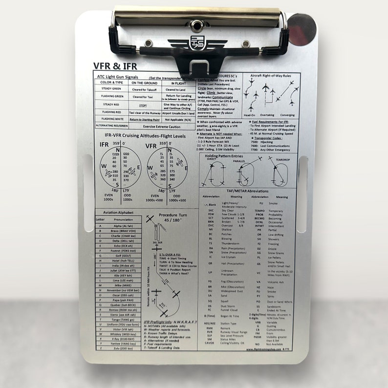 VFR&IFR Aliminum Pilot Kneeboard With Pen Holder, Leg Strap and VFR ...