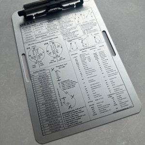 VFR&IFR Aliminum Pilot Kneeboard With Pen Holder, Leg Strap and VFR ...