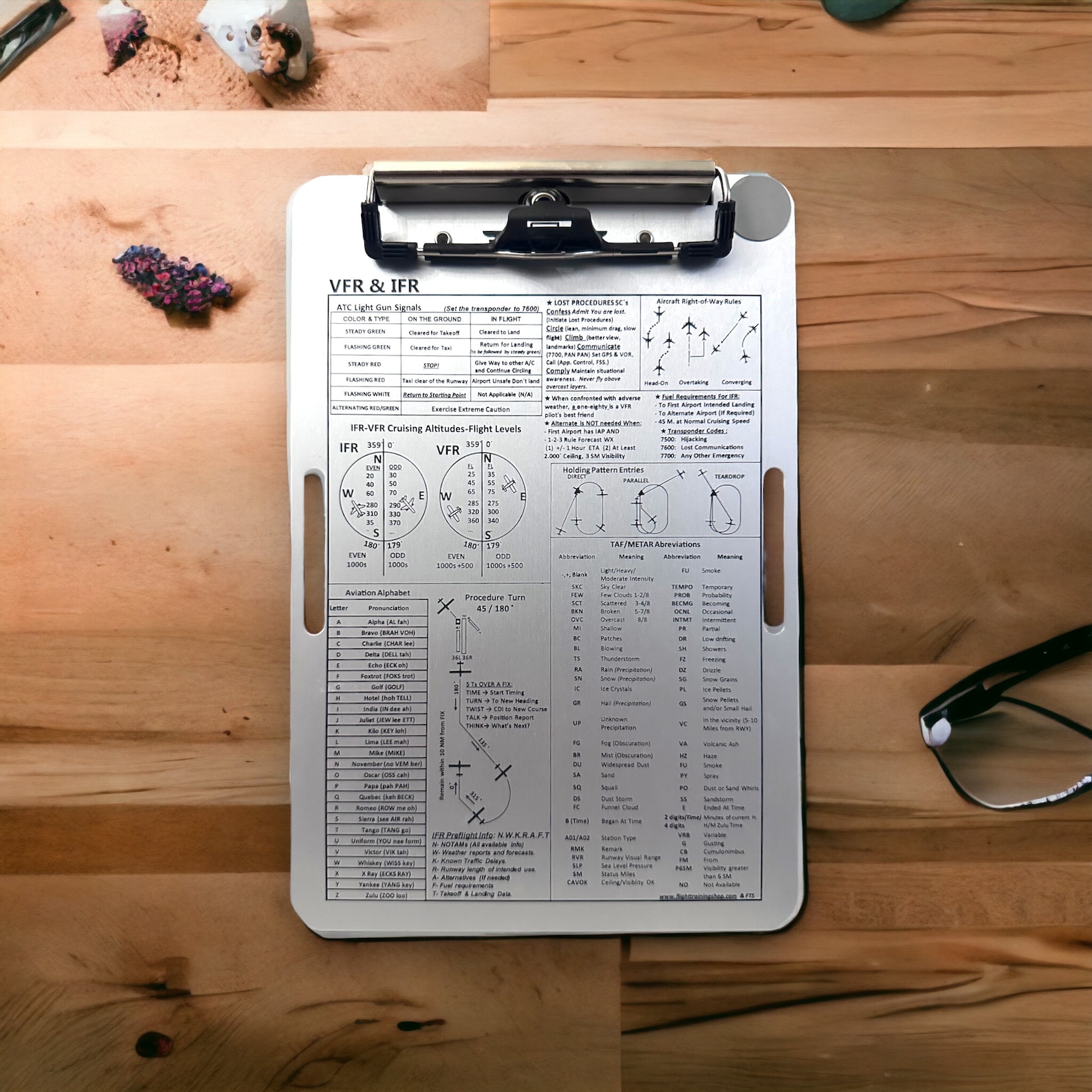 VFR&IFR Aliminum Pilot Kneeboard With Pen Holder, Leg Strap and VFR ...