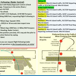 Visual Flight (VFR) & Traffic Pattern Visualized Communication ...