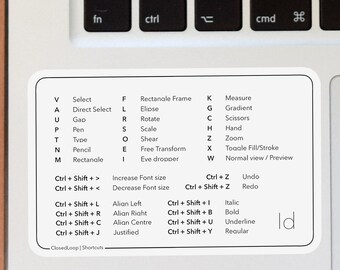 Adobe Indesign Quick Reference Keyboard Shortcuts for Any MacBook or ...