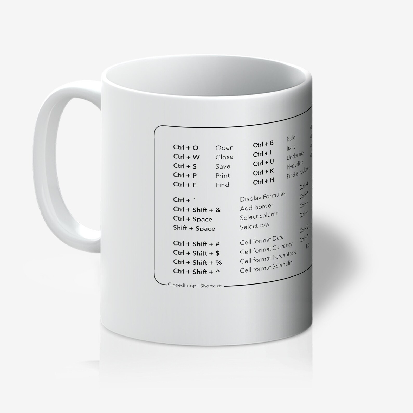 Excel Shortcuts Mug keyboard shortcuts Perfect Office gift | Etsy