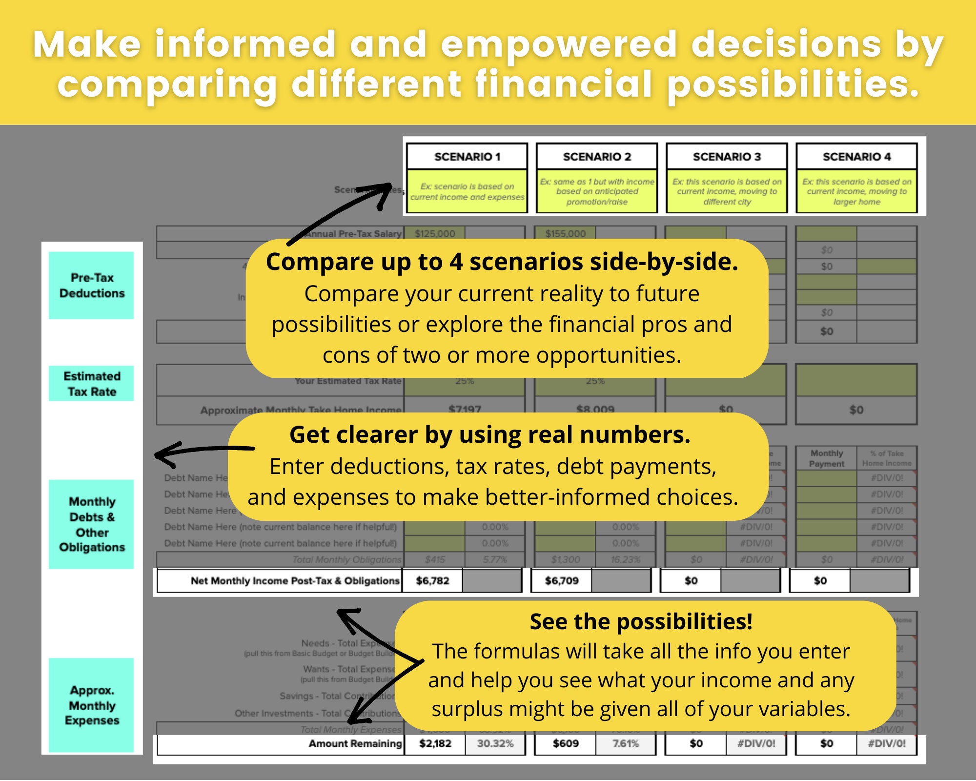 Scenarios & Comparison Calculator Budgeting Tool Spreadsheet Worksheet ...