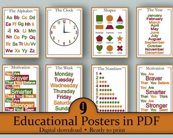Set of 13 Educational Posters, Montessori Classroom Decor, Homeschool ...