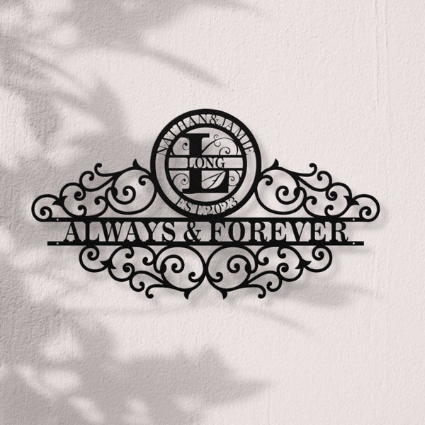 Christian Signs - Etsy Canada