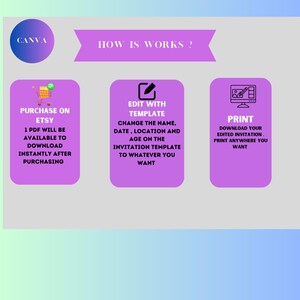 Numberjacks Birthday Invitation Card: Editable Party Invite (digital ...