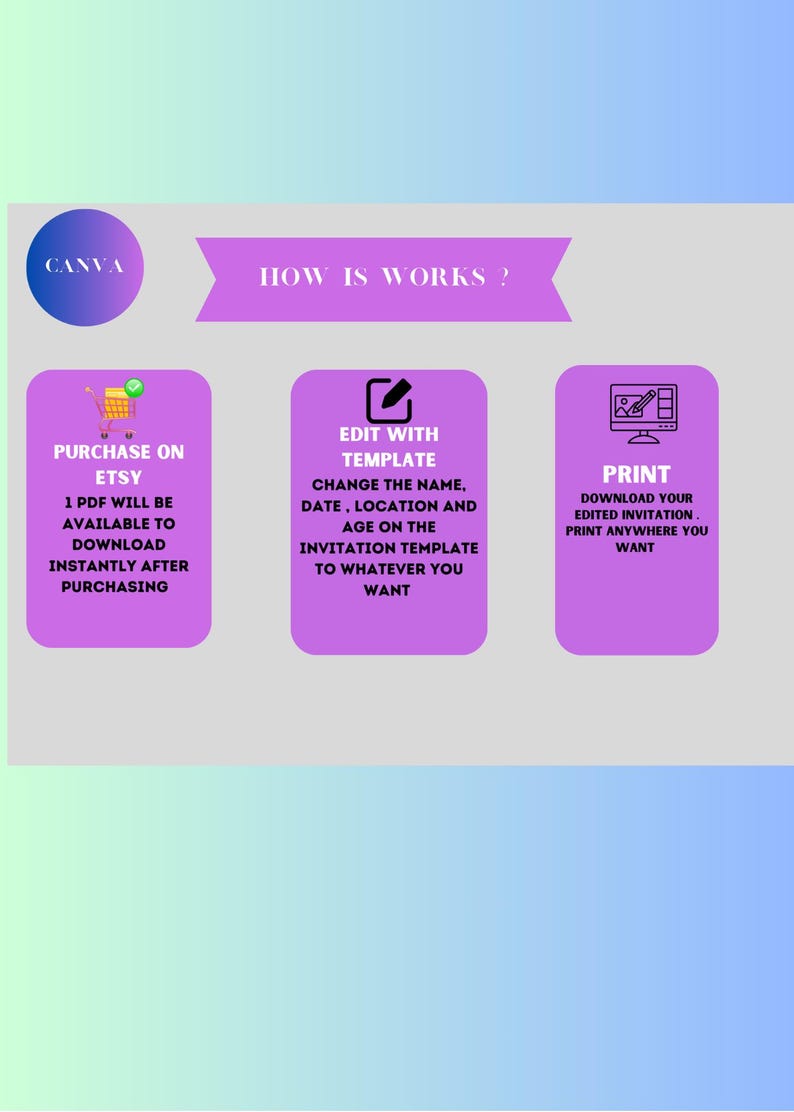 Numberjacks Birthday Invitation Card: Editable Party Invite (digital ...