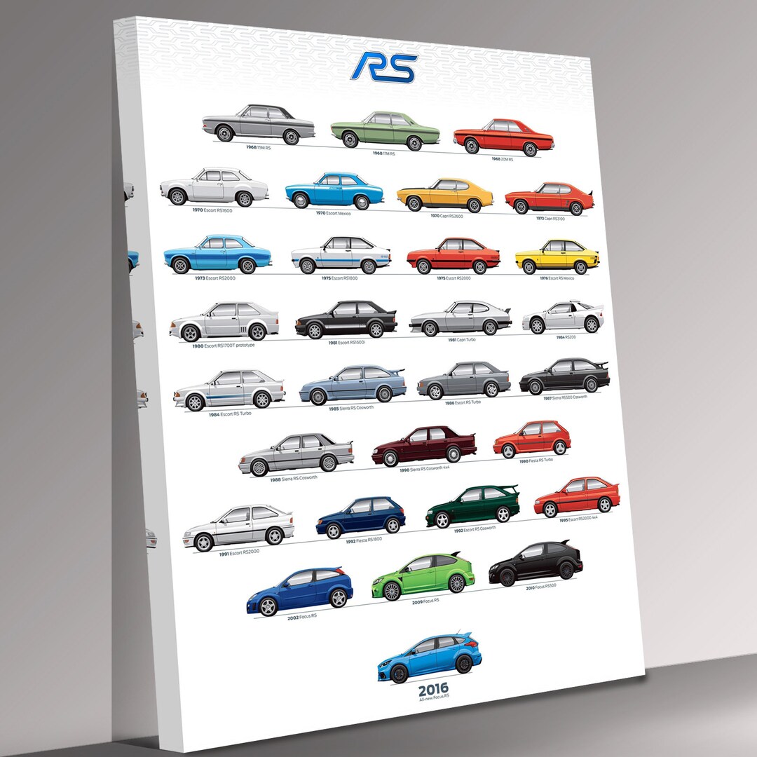 Ford Escort Focus RS ST Evolution Timeline Wall Art Picture Print - Etsy