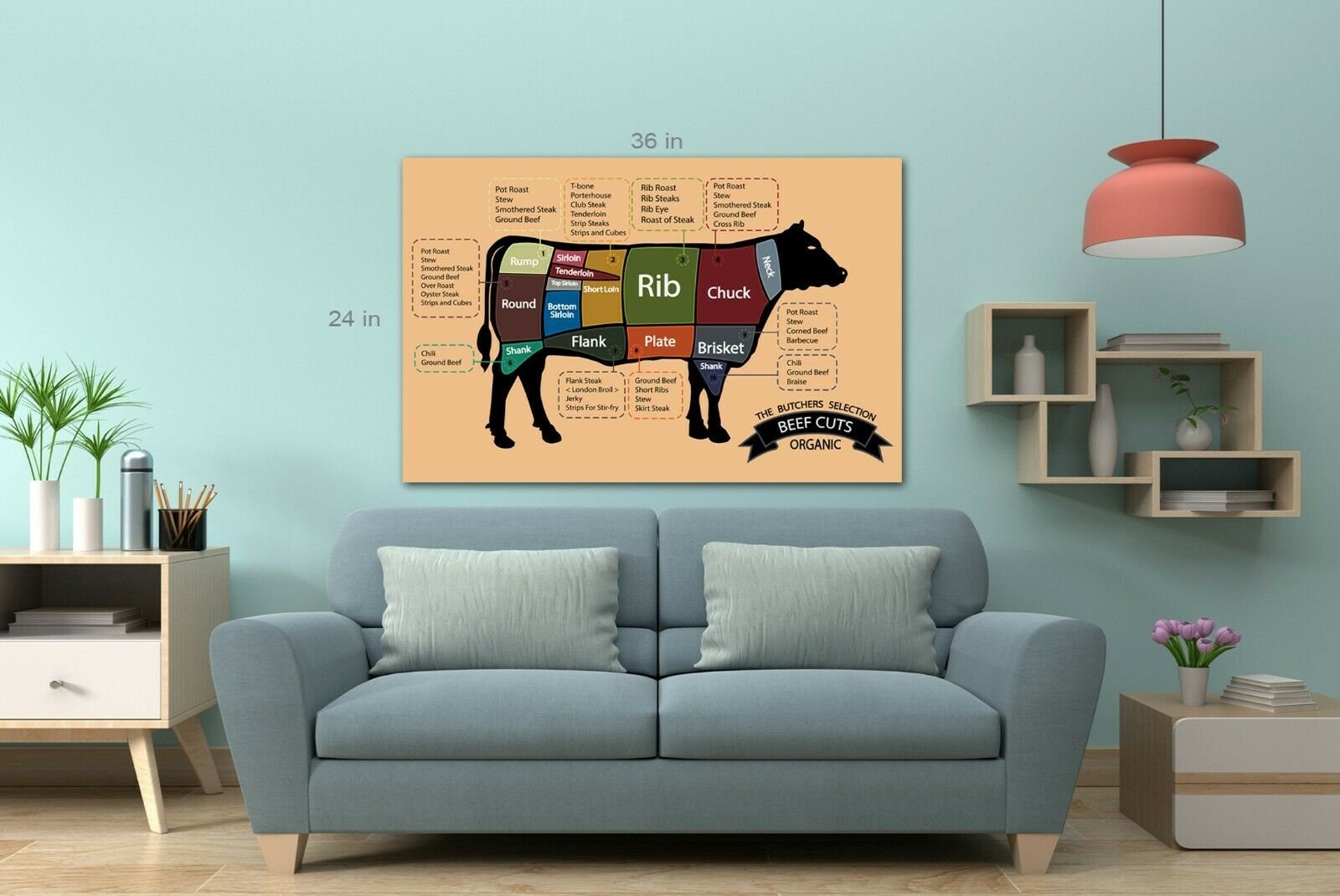 Butcher Cuts of Beef Chart Canvas Wall Art Picture Print - Etsy