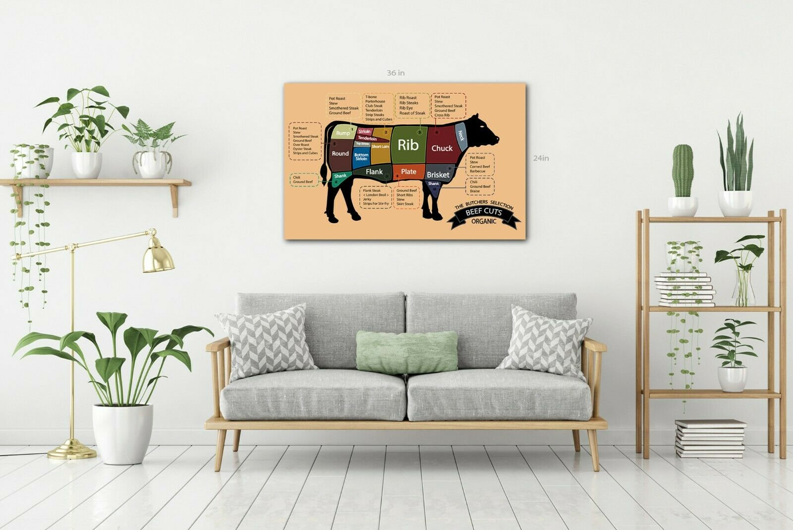 Butcher Cuts of Beef Chart Canvas Wall Art Picture Print | Etsy UK