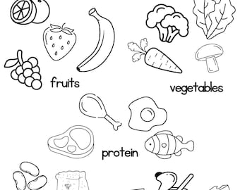 Food Group Coloring Pages Printable - Etsy