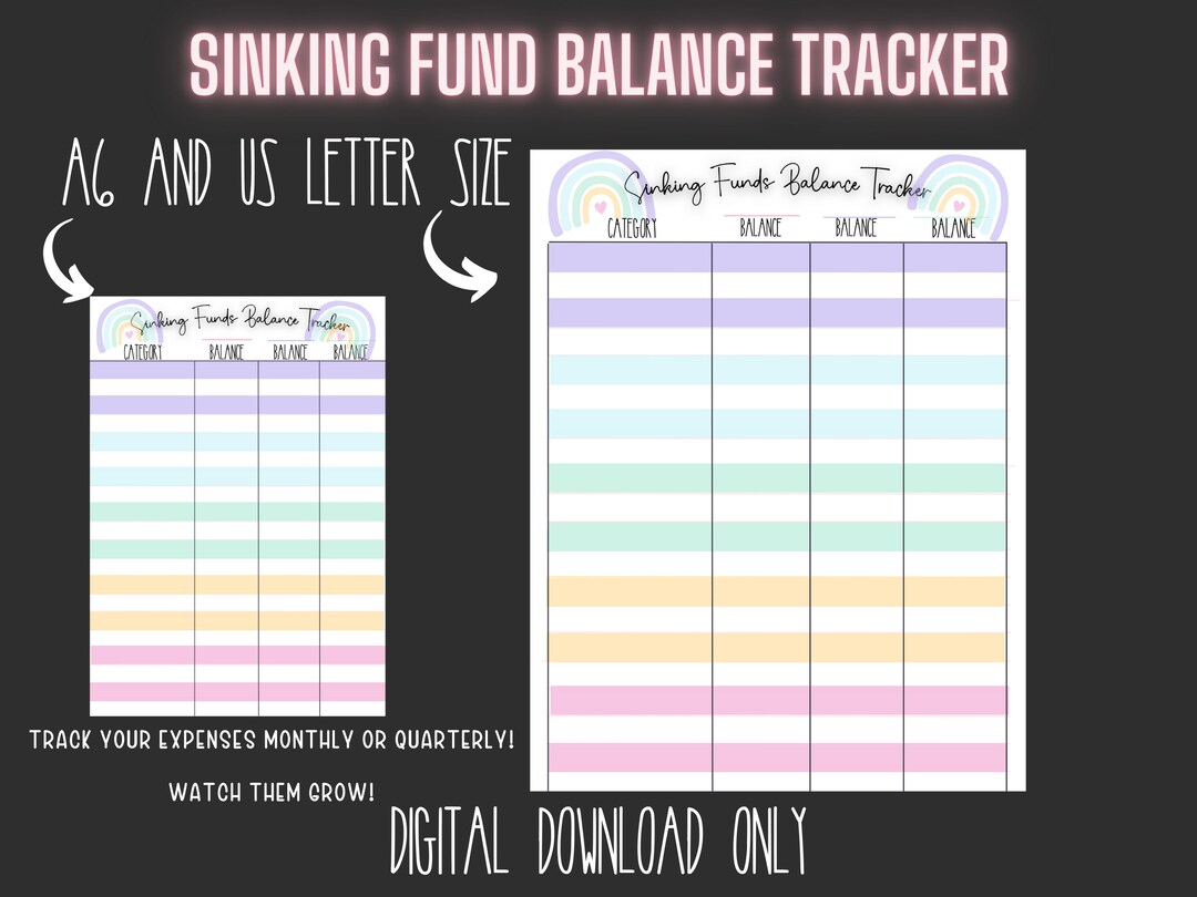 Sinking Funds Balance Tracker - Etsy
