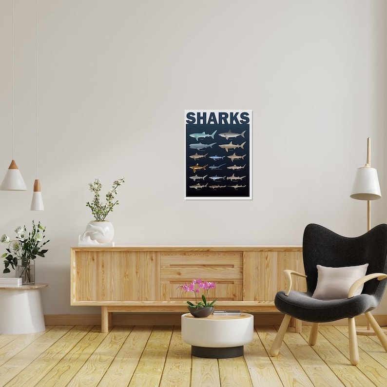 Types of Sharks Vertical Matte Poster - Etsy