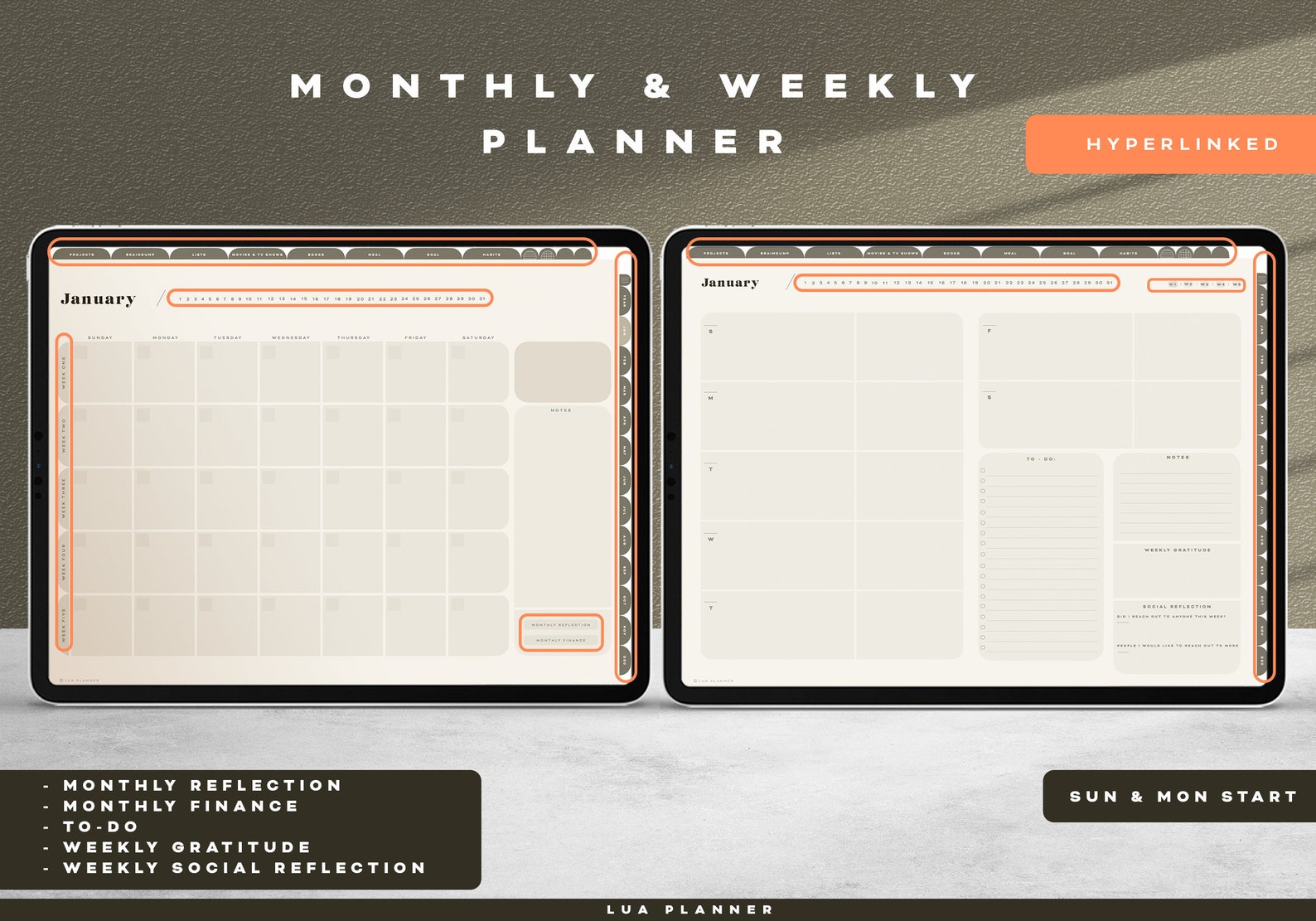 All-in-one UNDATED Digital Planner Earthy Green Lua Planner FREE Covers ...