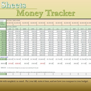 Home Budget Money Tracker, Google Sheets (PDF Pattern) - Etsy