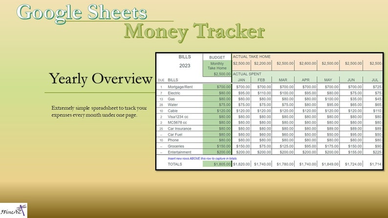 Home Budget Money Tracker, Google Sheets (PDF Pattern) - Etsy
