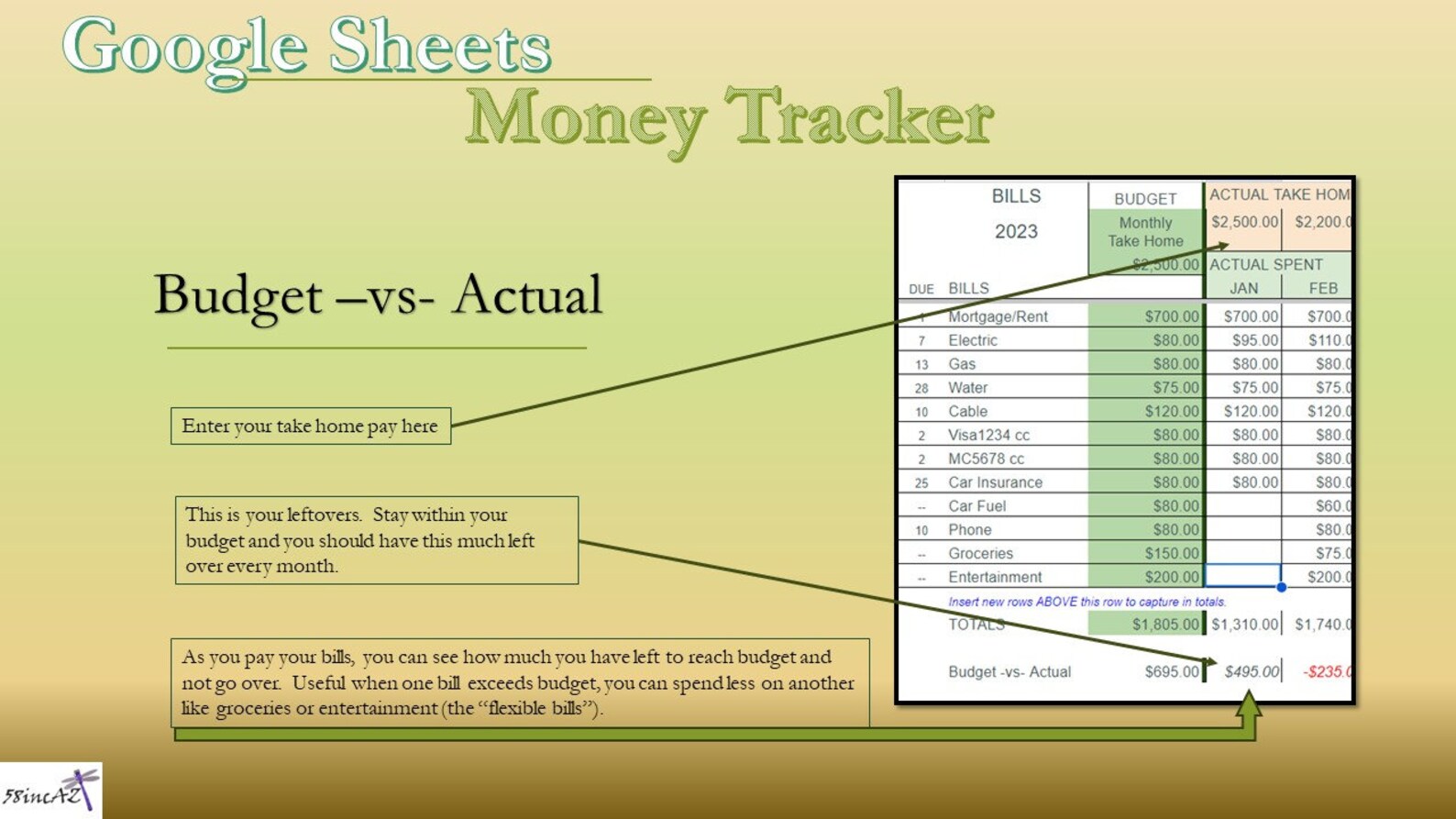 Home Budget Money Tracker, Google Sheets (PDF Pattern) - Etsy