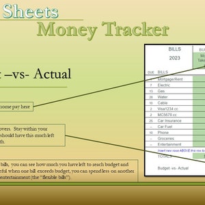 Home Budget Money Tracker, Google Sheets (PDF Pattern) - Etsy
