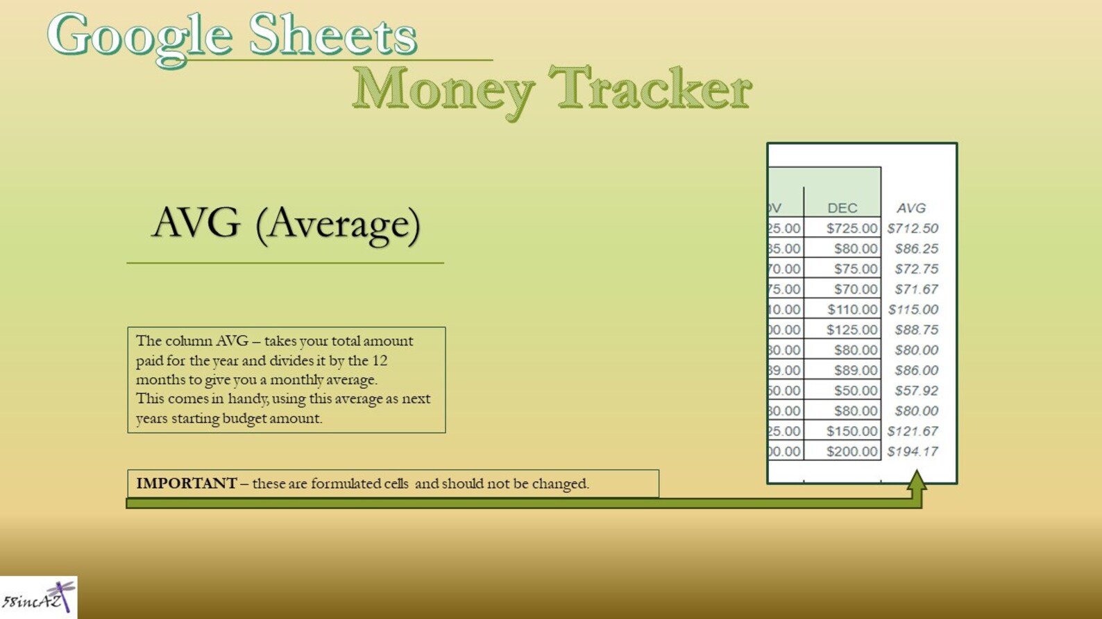 Home Budget Money Tracker, Google Sheets (PDF Pattern) - Etsy