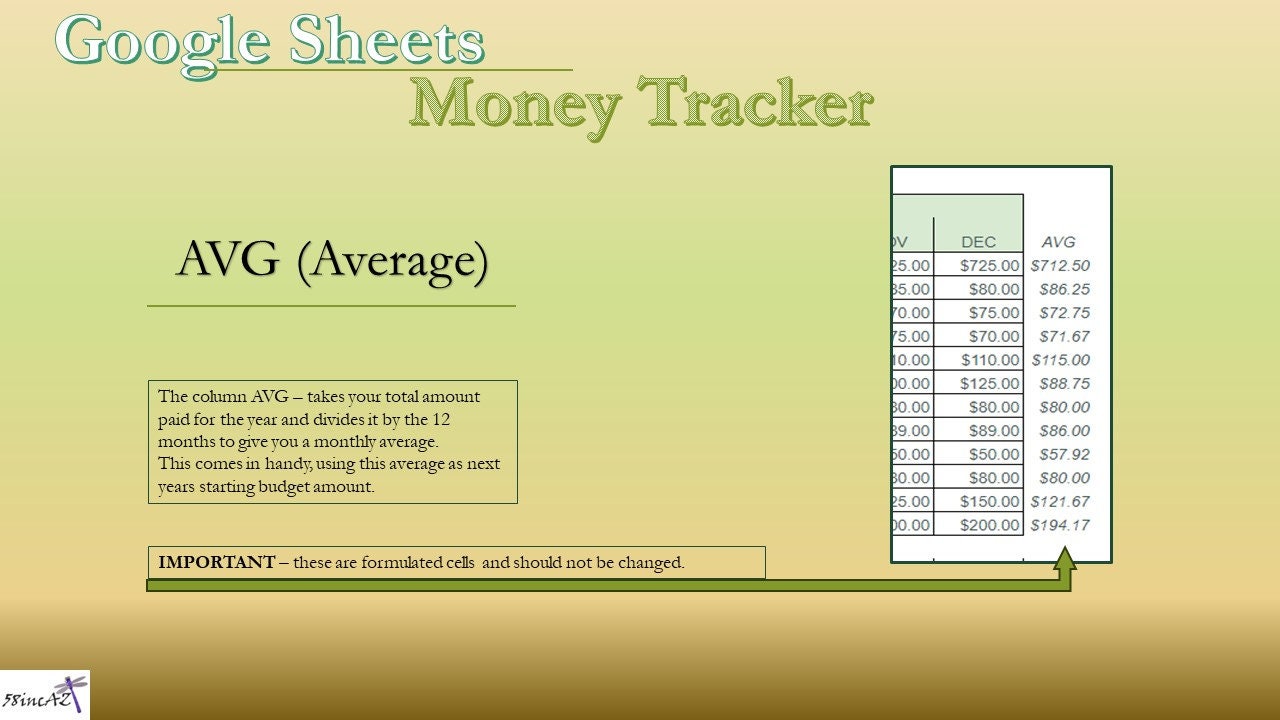 Home Budget Money Tracker, Google Sheets (PDF Pattern) - Etsy