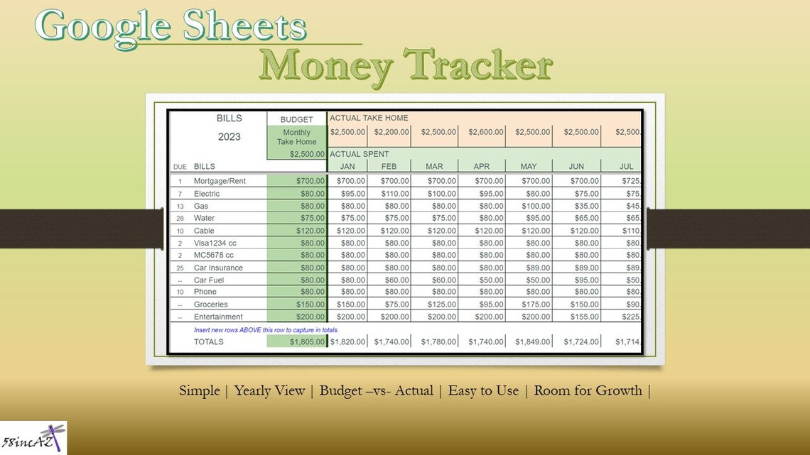Home Budget Money Tracker, Google Sheets (PDF Pattern) - Etsy