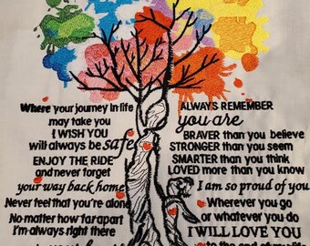 Always Remember Poem | Etsy